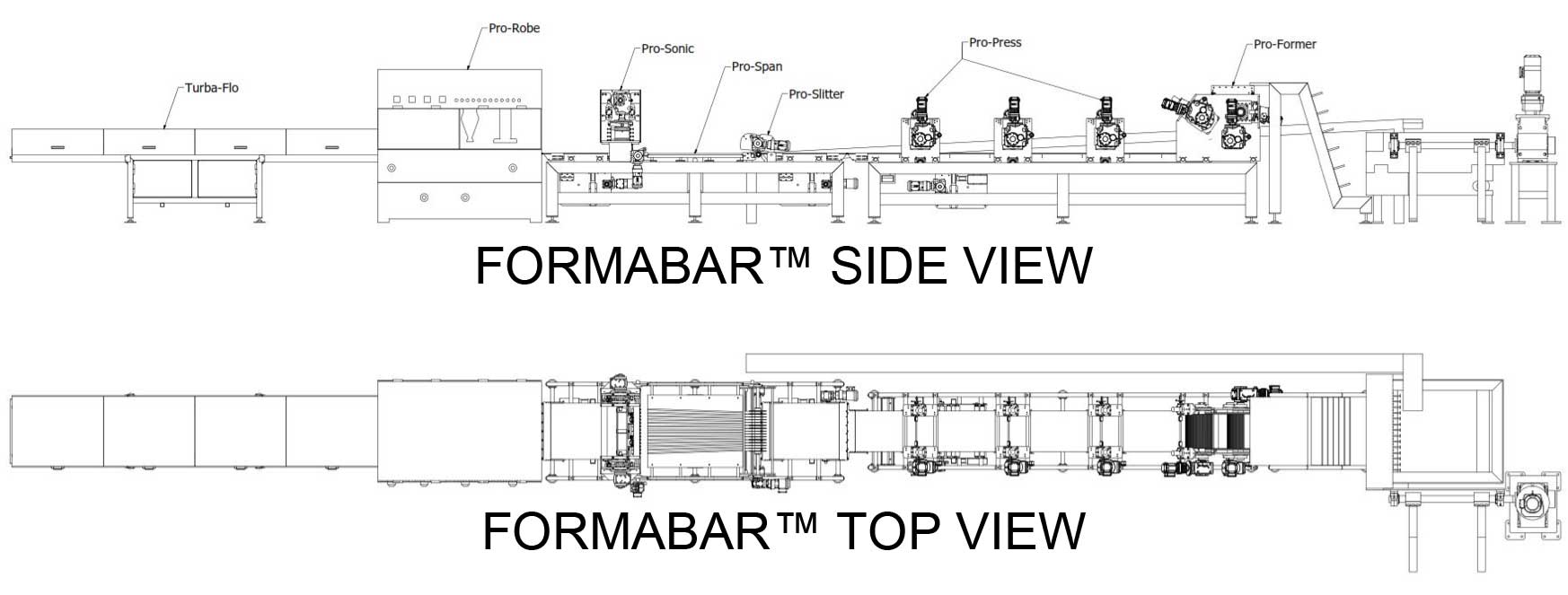 Formabar Snack Bar and Health Bar Production Line